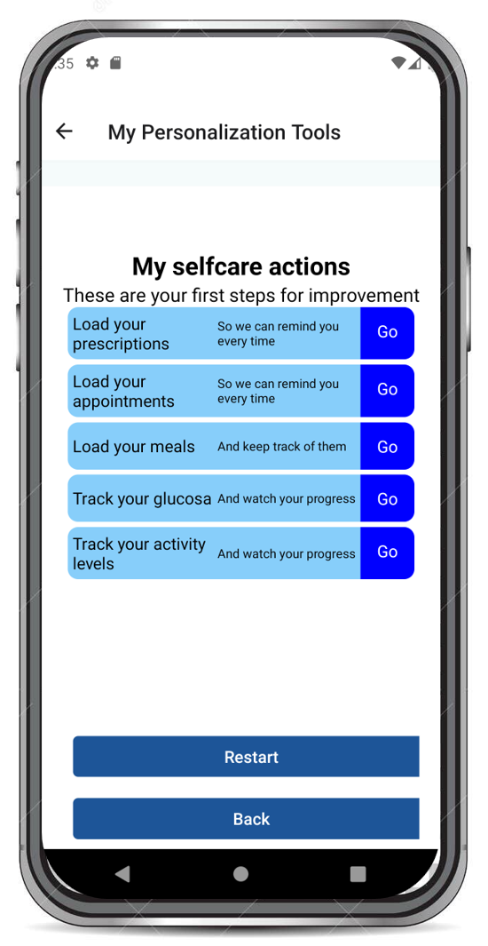 VITiaCARE - Your Health. Your Way. Together.